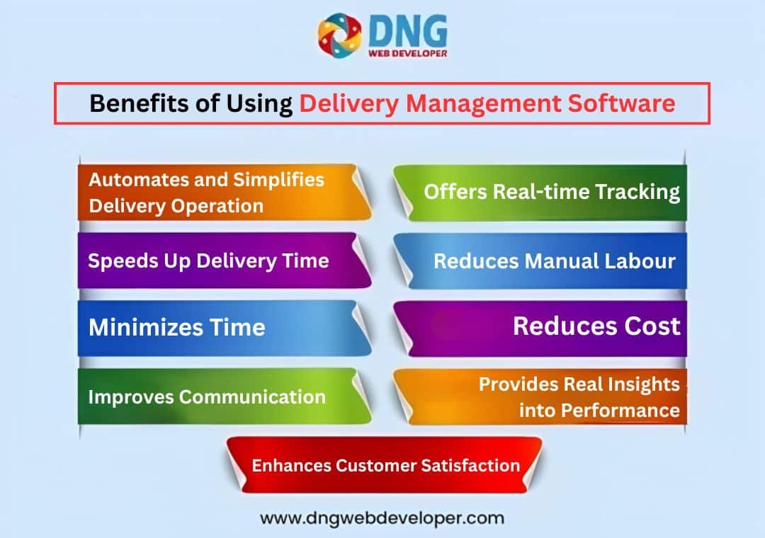What is Delivery Management Software: Everything You Need to Know