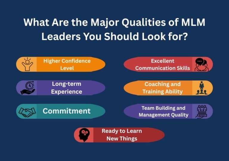 What Are the Key Characteristics and Roles of MLM Leaders?